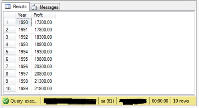 Offset And Fetch In Sql Server 2012